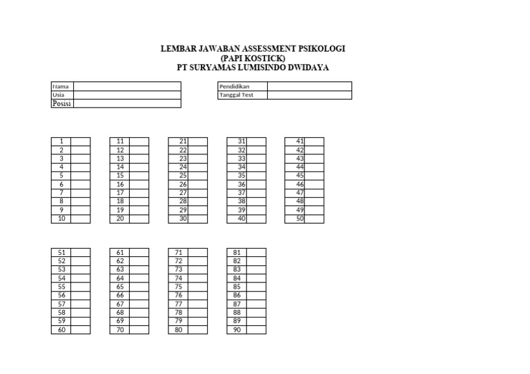 Hasil Assessment Psikologi PAPI Kostick PT SLD | PDF