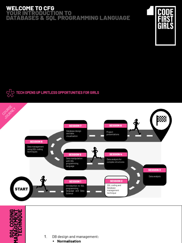 SQL & DB Basics for Girls in Tech | PDF