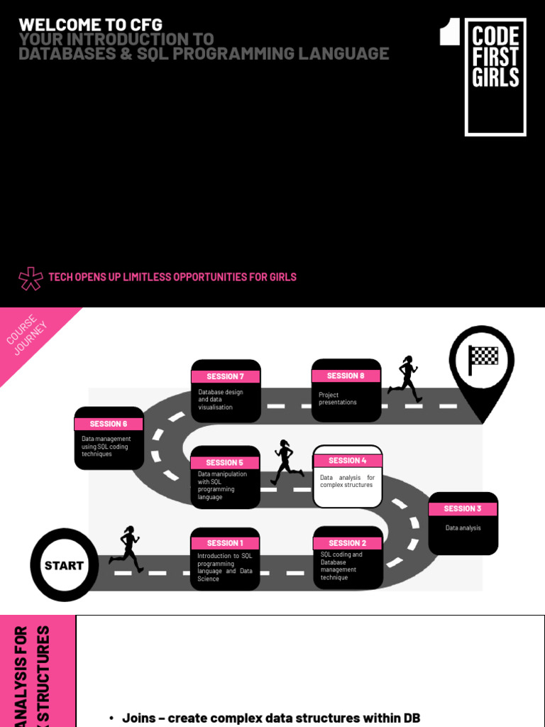 Session 4 - Data Analysis For Complex Structures | PDF | Table (Database) | Computer Data