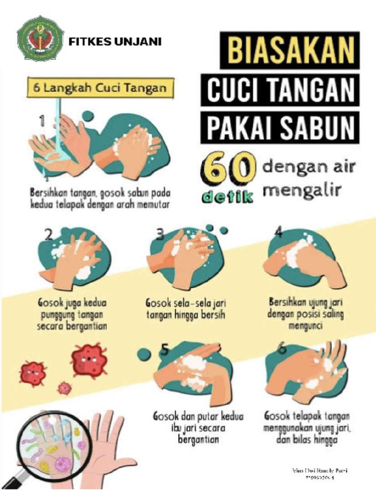 Poster 6 Langkah Cuci Tangan | PDF