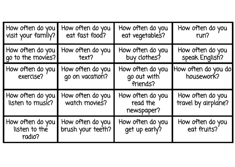 Frequency of Daily Activities Survey | PDF | Language Arts & Discipline ...