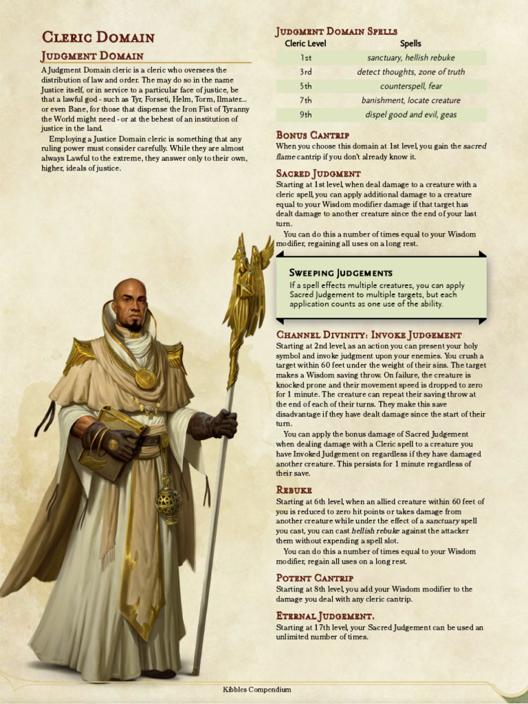 Cleric - Judgment Domain - GM Binder | PDF