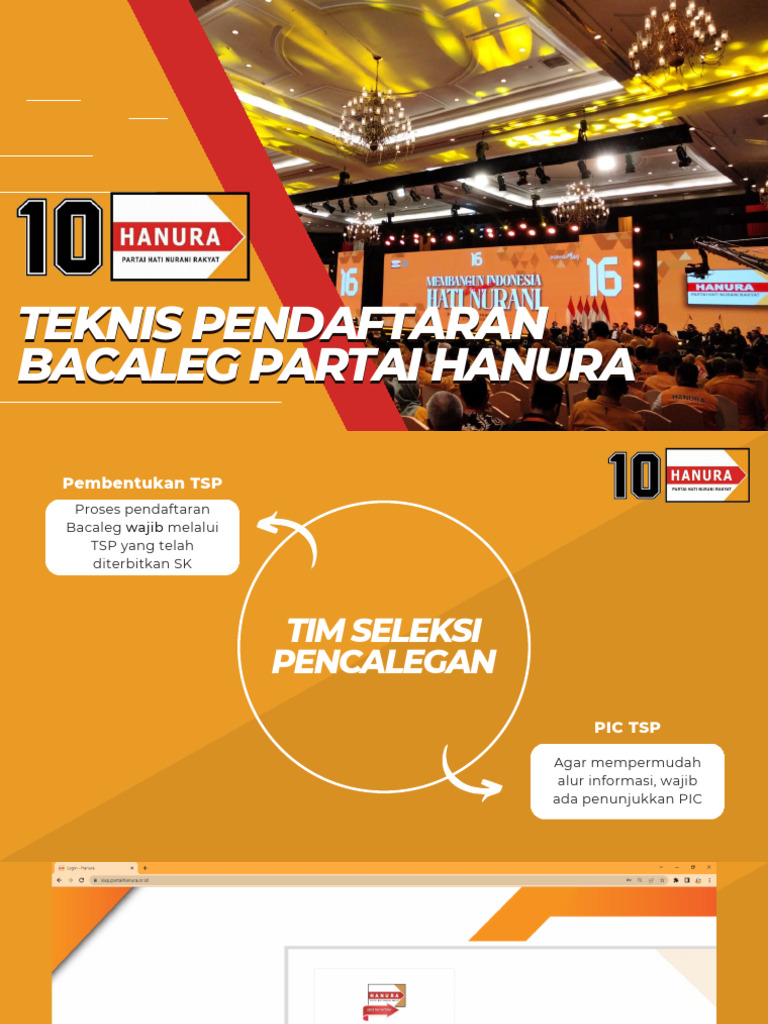 Teknis Pendaftaran Bacaleg Partai Hanura | PDF