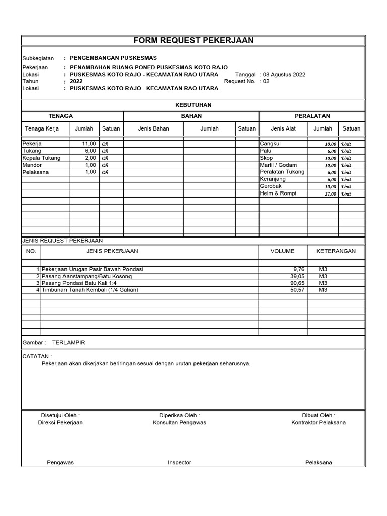 1 Request Pekerjaan | PDF