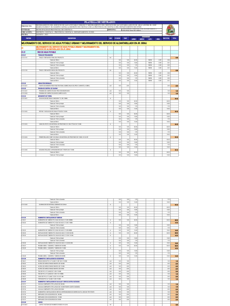 01 Planilla de Metrado Saneamiento Del Sistema de Agua y Alcantarillado | PDF | Tubería ...