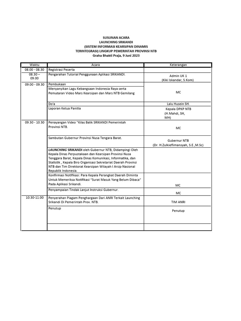 Rundown Acara Launching SRIKANDI | PDF