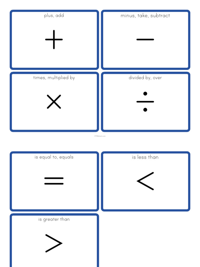 Math Symbols Flashcards | PDF