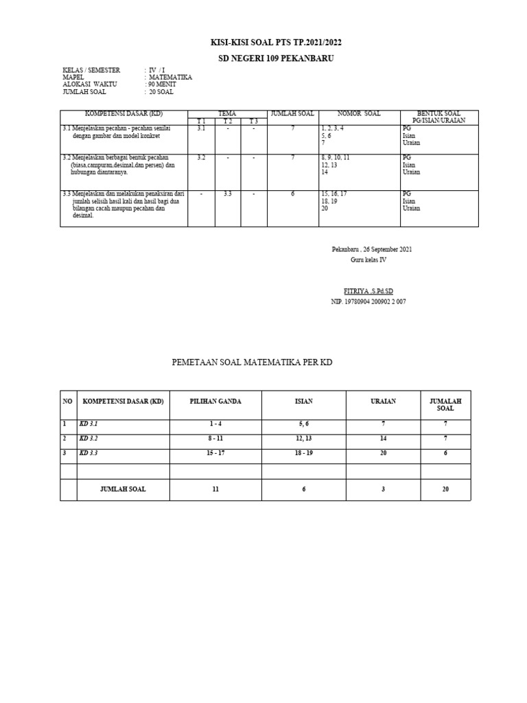 Kisi - Kisi Soal PTS MTK KLS 4 SMT I | PDF
