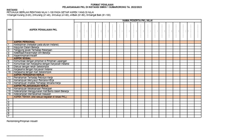 Format Penilaian PKL | PDF