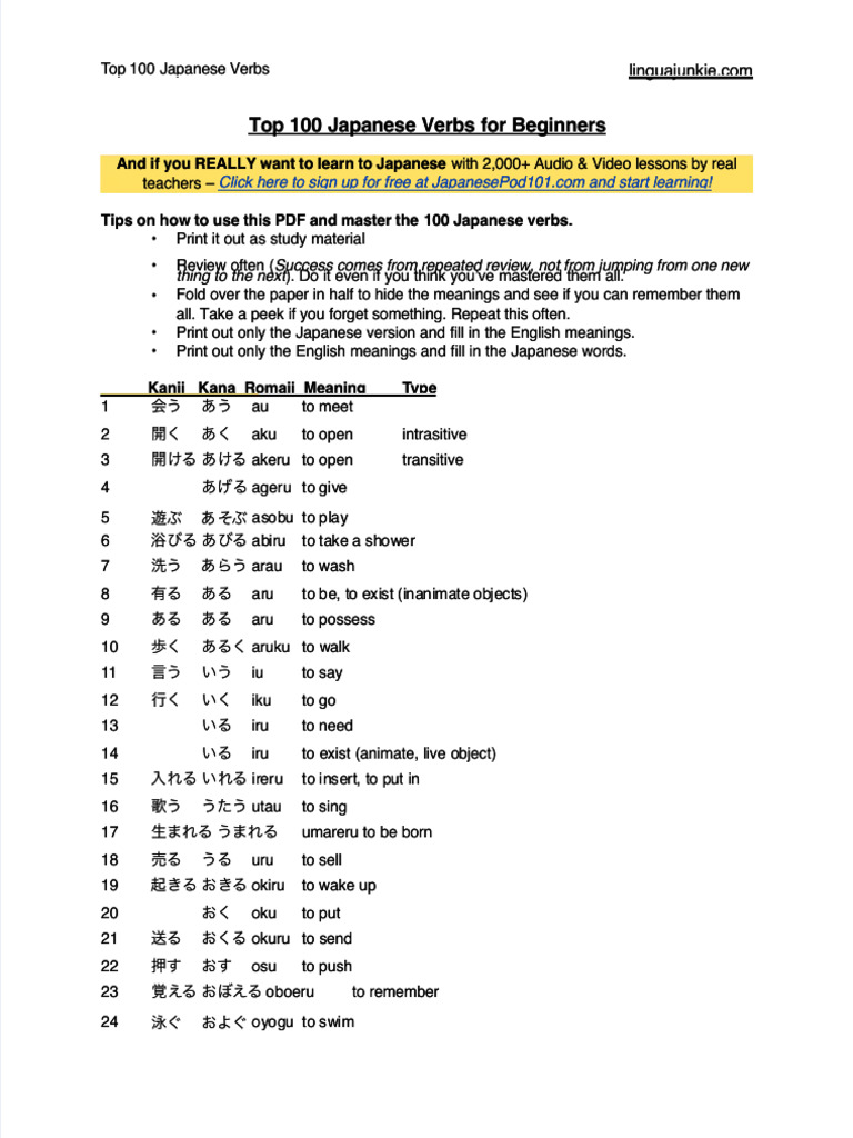 Top 100 Japanese Verbs for Beginners | PDF | Japanese Language ...