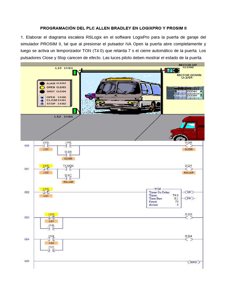 P1 3° Parcial PROGRAMACIÓN DEL PLC ALLEN BRADLEY EN LOGIXPRO Y PROSIM ...