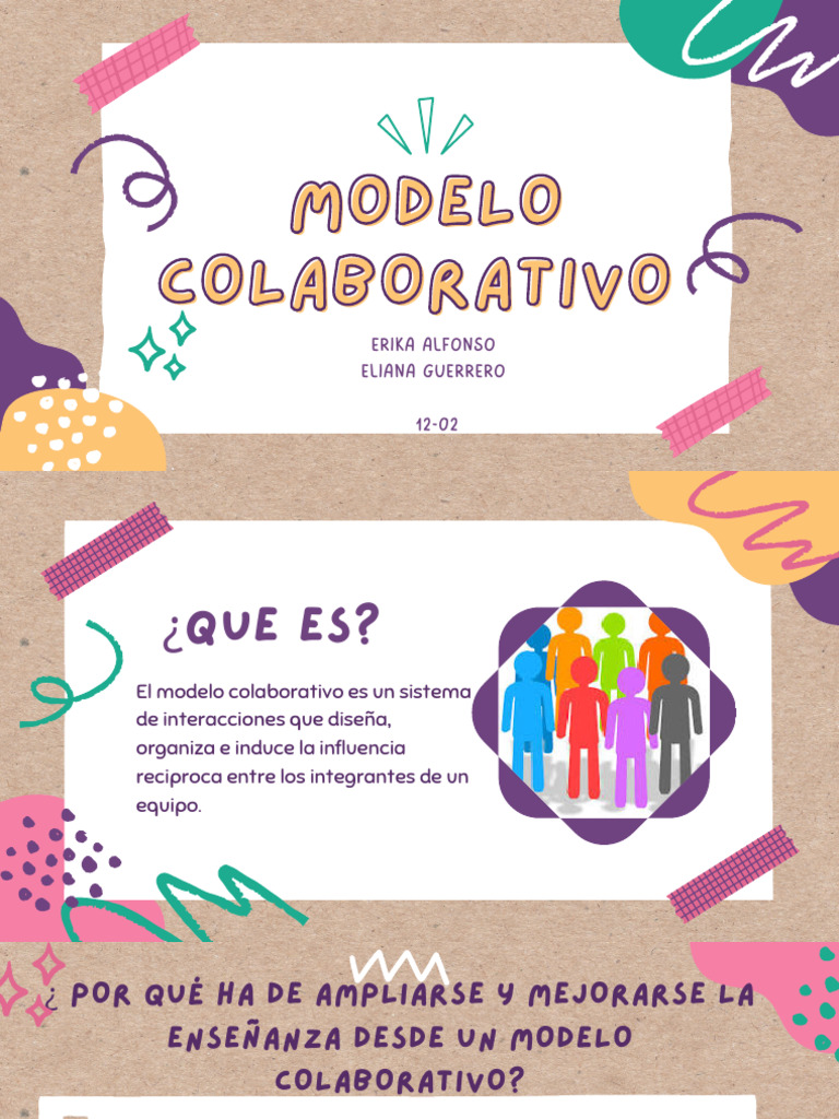 Modelo colaborativo | PDF | Maestros | Enseñando