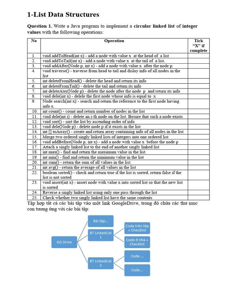 Java Circular Linked List Tasks Pdf Algorithms And Data Structures Theoretical Computer 0482