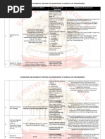 UPLB Degree Program Appeals Requirements | PDF | Science, Technology ...