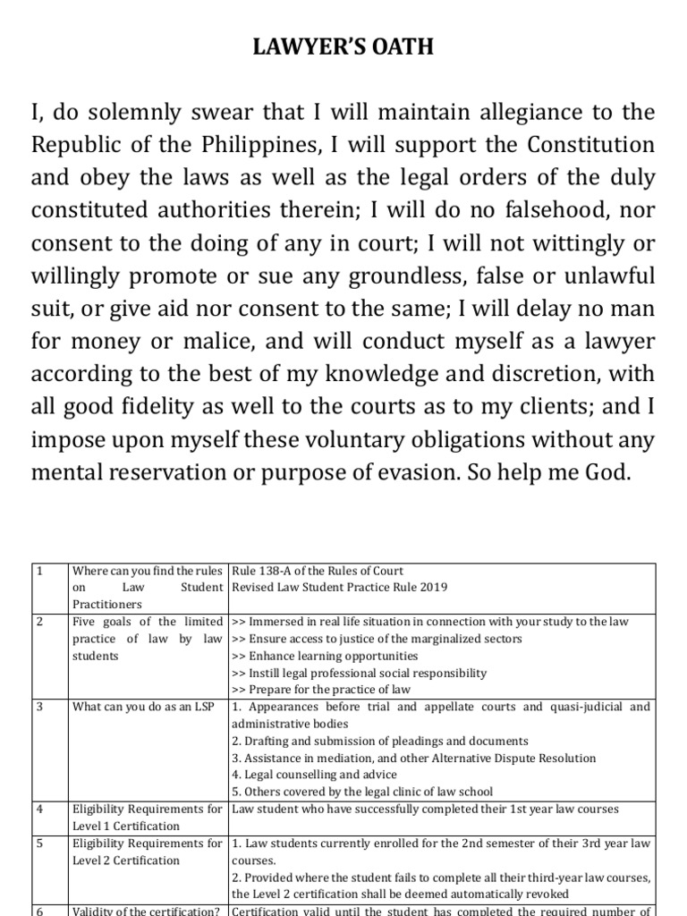 Lawyers Oath | PDF | Lawyer | Governance