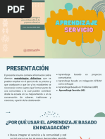 Infografía APRENDIZAJE SERVICIO | PDF | Aprendizaje | Pedagogía
