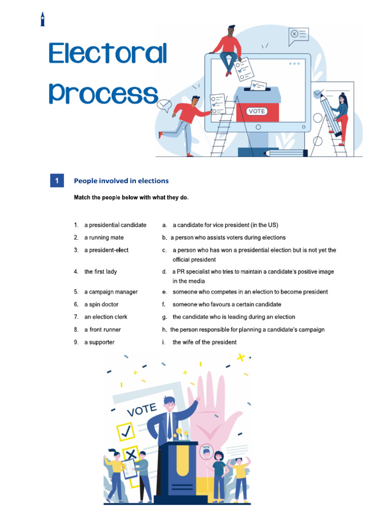 Electoral Process | PDF