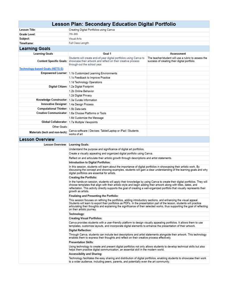 lesson plan seconday education digital portfolio - sheet1 | PDF | Learning | Lesson Plan