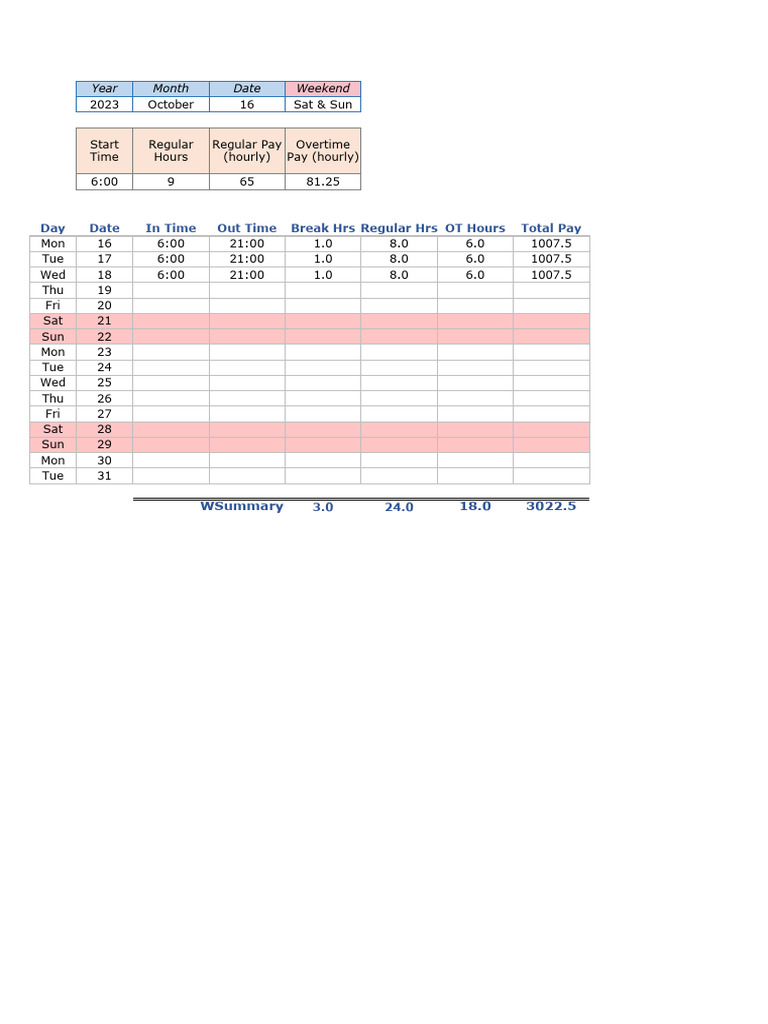 DTR Computation | PDF