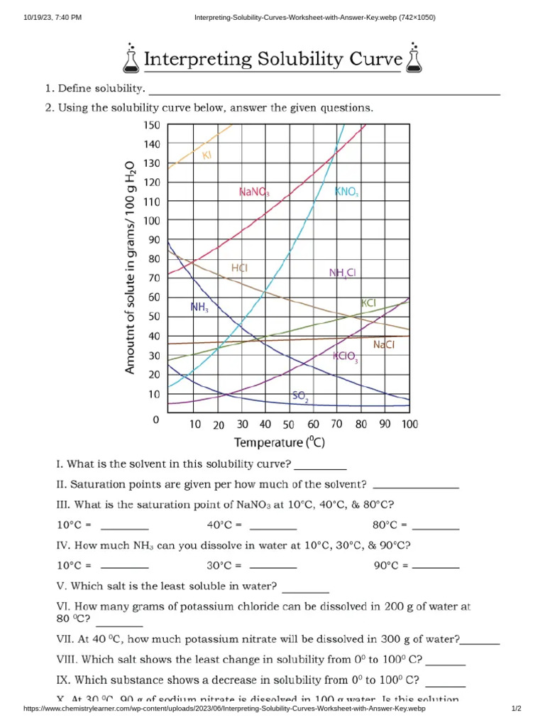 Interpreting Solubility Curves Worksheet With Answer Key | PDF