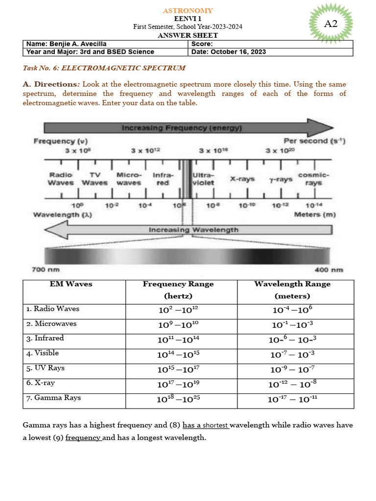 Act-2 - Electromagnetic-Spectrum ANSWER | PDF | Electromagnetic ...