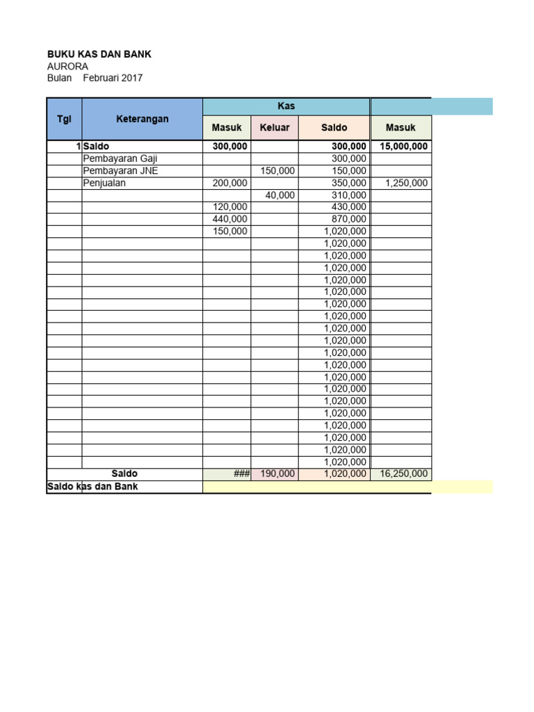 Template - Kas Dan Bank Salinan | PDF | Pengelolaan Keuangan & Uang