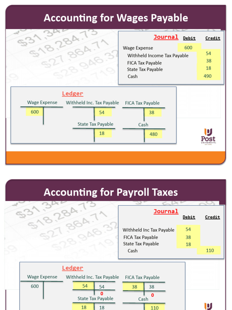 Unit 7 C10 Presentation Printable Lecture Notes | PDF | Debits And ...