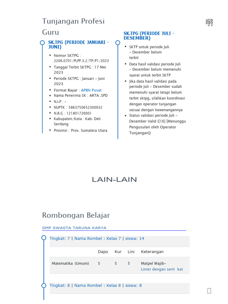 Info GTK Arta 2023 | PDF