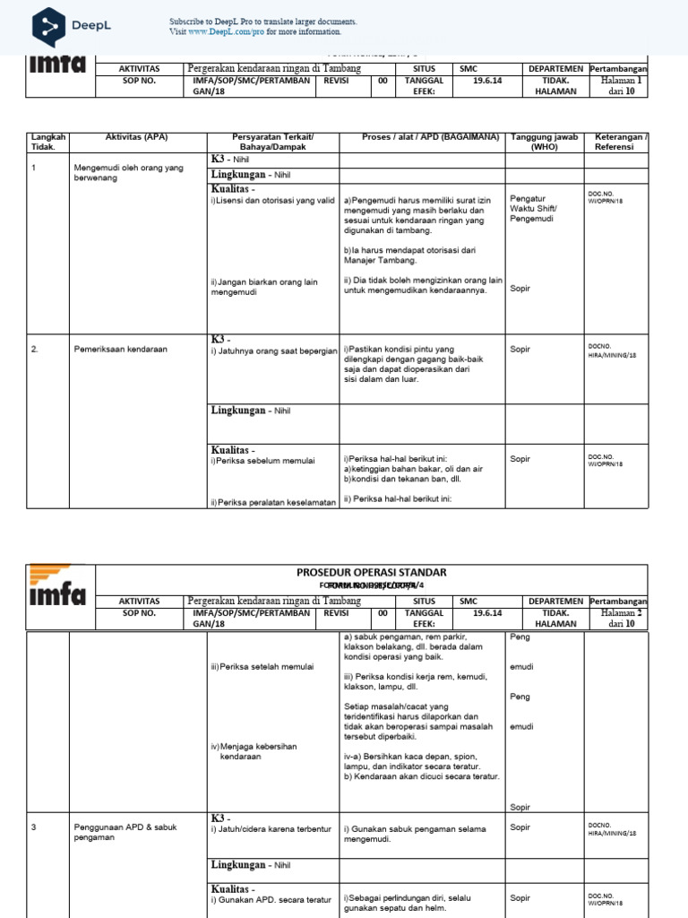 SOP - Movement of Light Vehicles in Mines Id | PDF