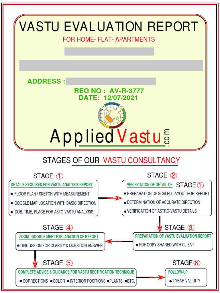 Vastu Evaluation Report Download | PDF | Design