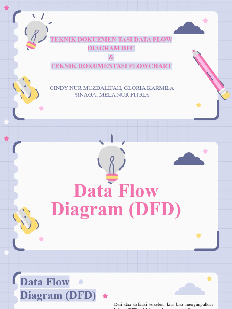 Teknik DFD dan Flowchart untuk Sistem | PDF