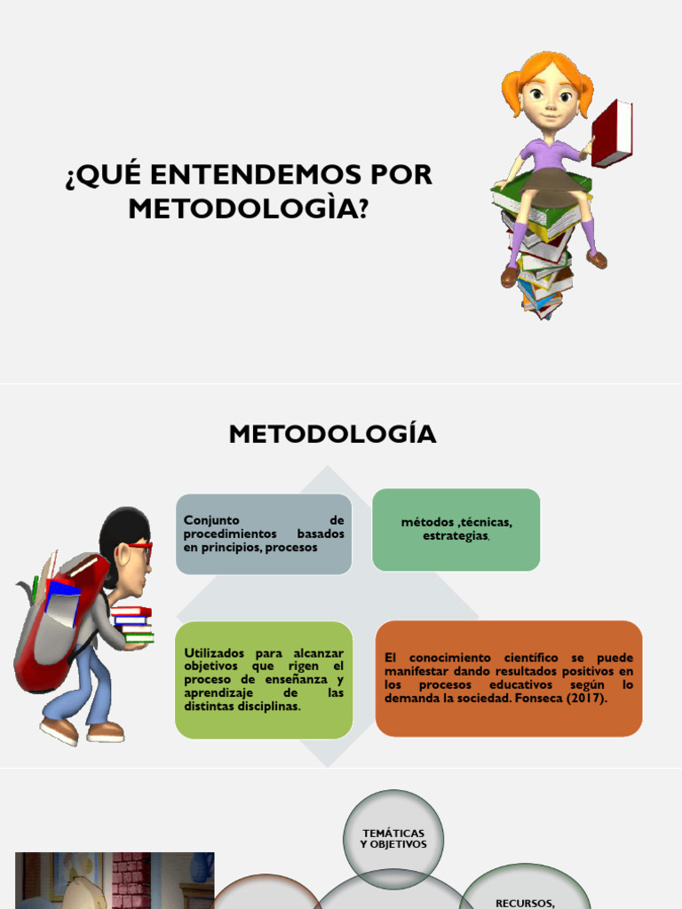 2. Metodología de La Cap | PDF | Enseñando | Aprendizaje
