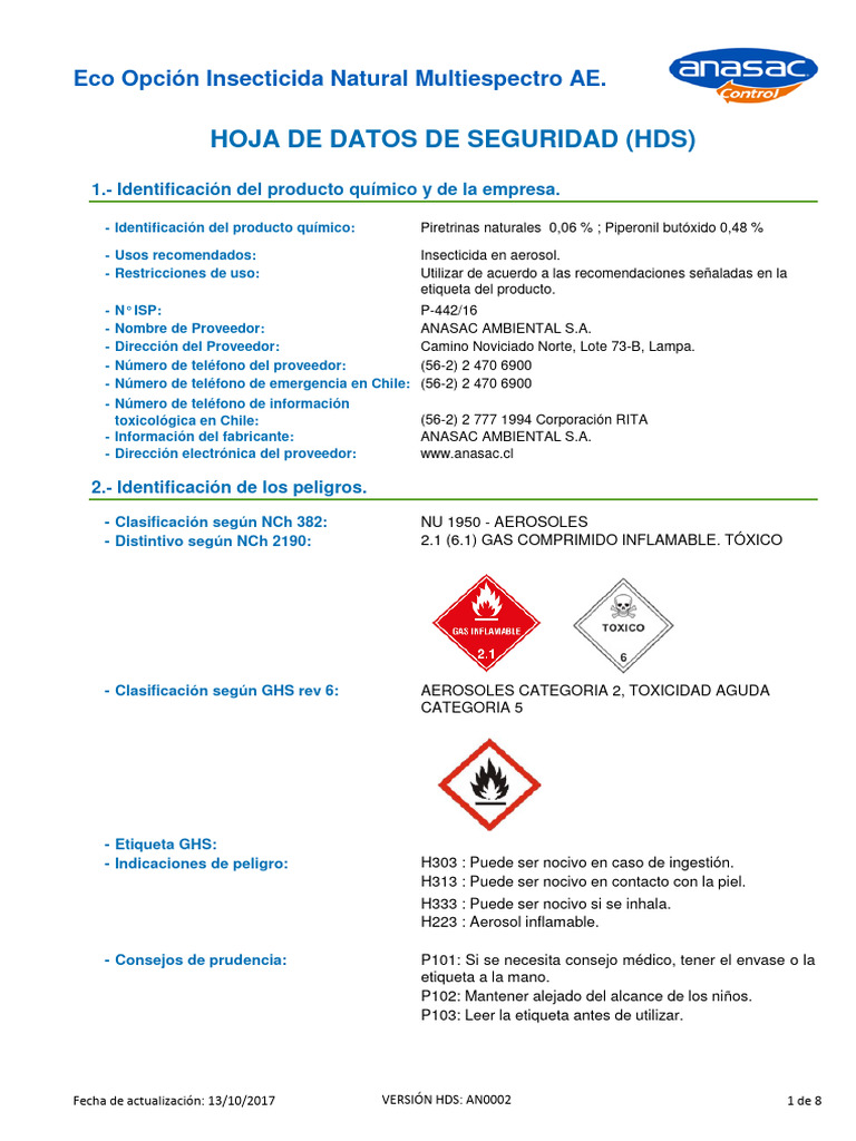 Eco Opcion Insecticida Natural Multiespectro AE Piretrinas Naturales 06 ...