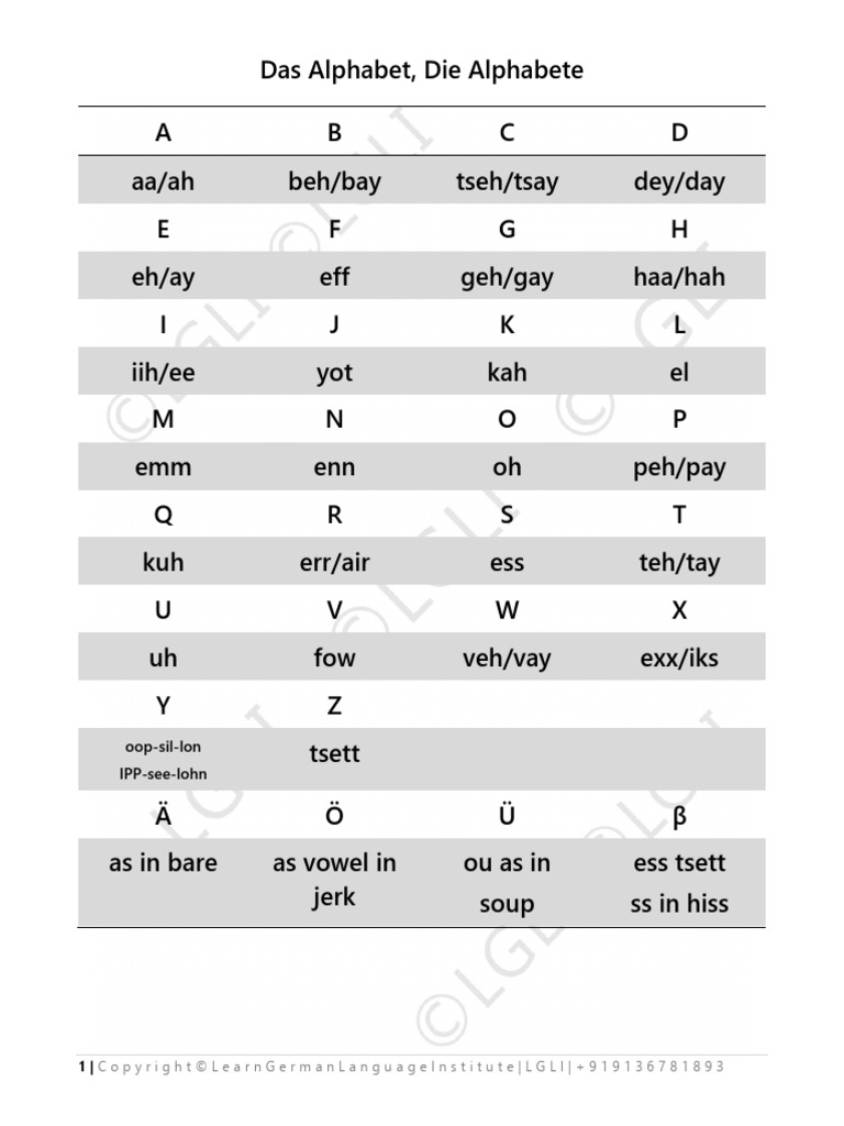 Das Alphabet - FS | PDF