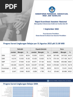 Dashboard Sulingjar V2 New | PDF