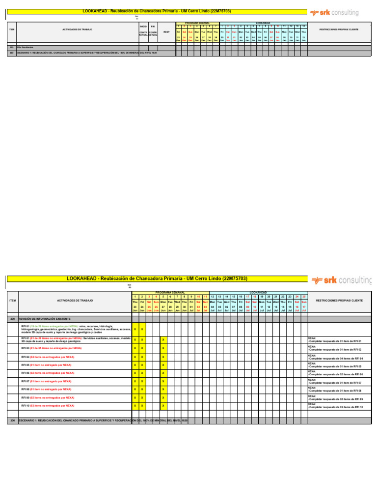 Lookahead 3w CP 22.12.23 v00 | PDF