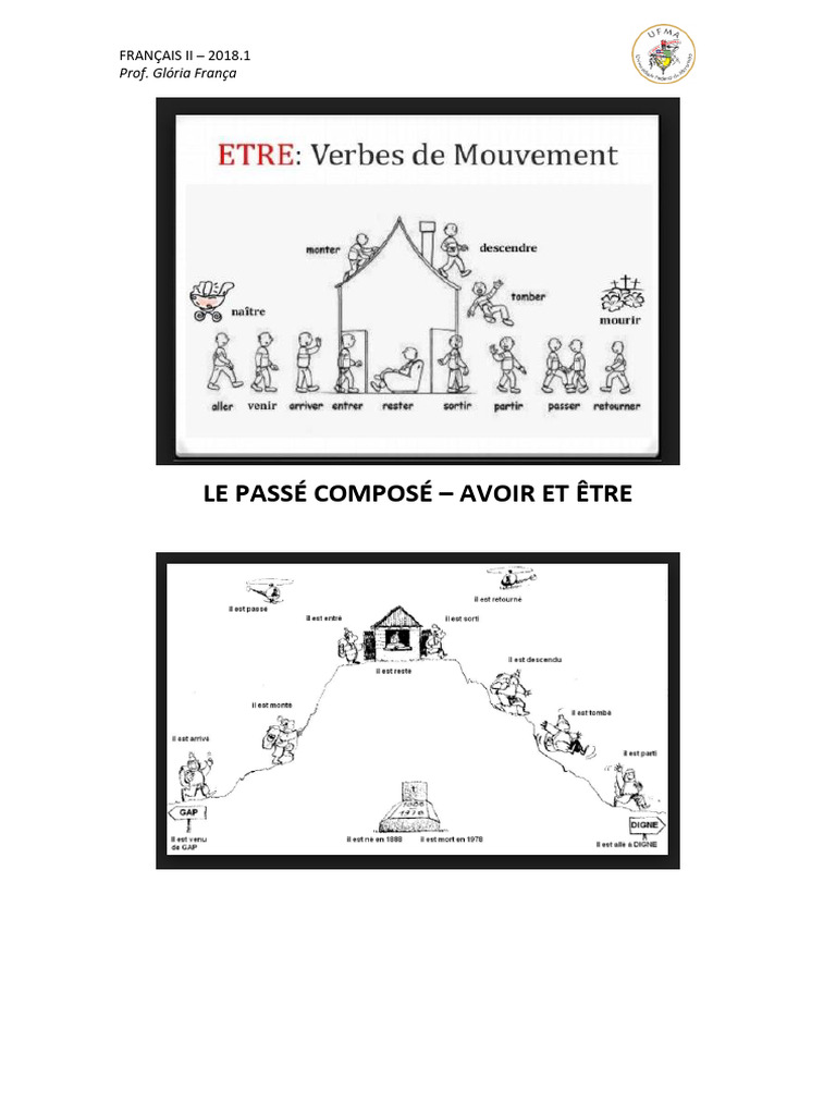Exercices sur le passé composé | PDF | Verbe