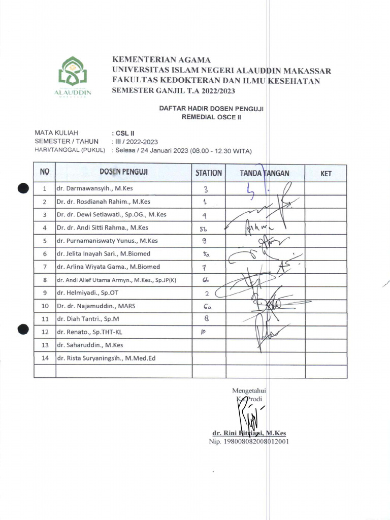 Absen Ujian Remedial OSCE CSL II | PDF