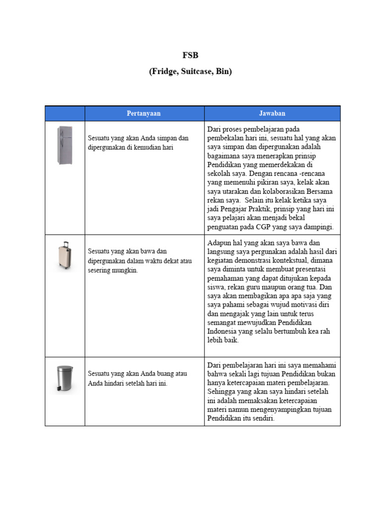 Refleksi Model FSB Hari Ke6 | PDF