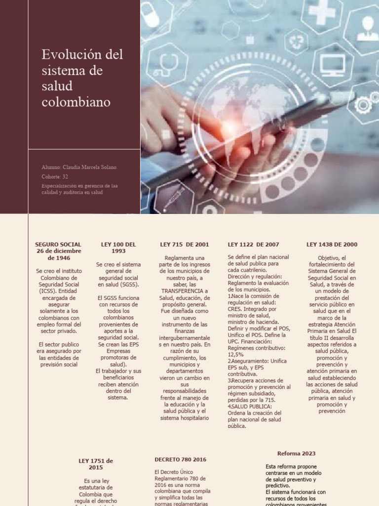 Evolución Del Sistema de Salud Colombiano | PDF | Gobierno