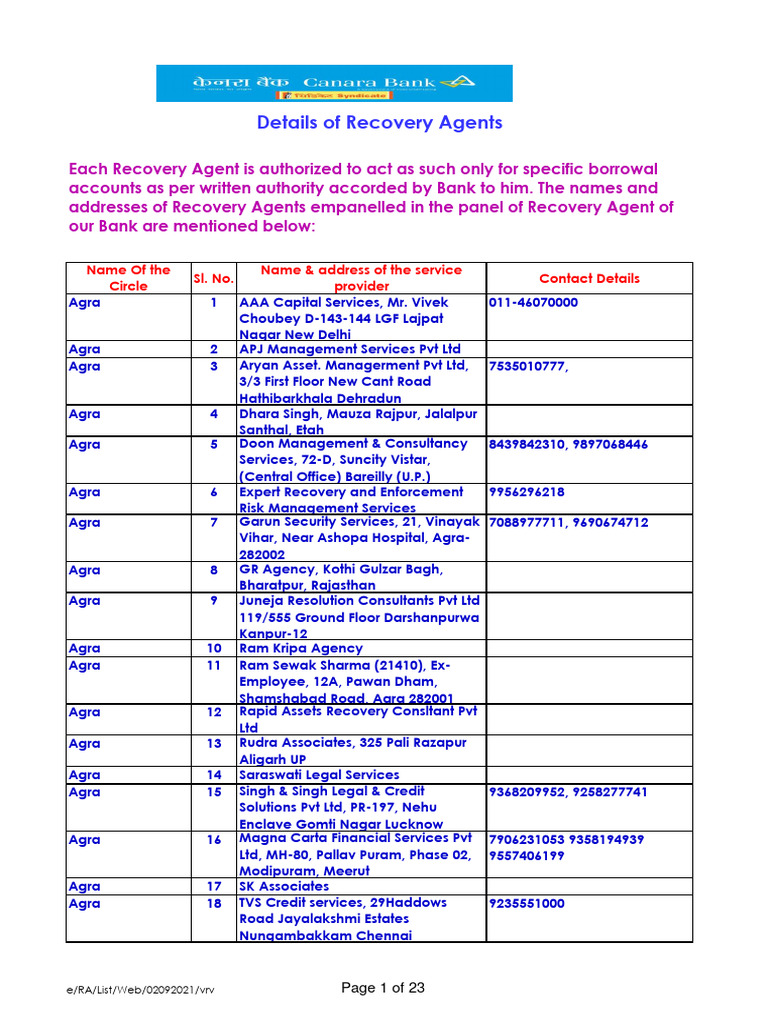 Recovery Agency Contact List | PDF