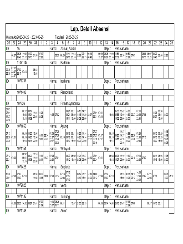 Absensi - PG6 - 260823-250923 | PDF