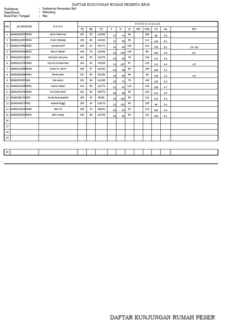 Daftar Bpjs - Mey | PDF