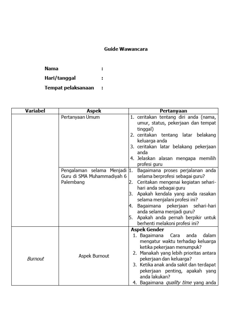 Guide Wawancara Terbaru | PDF
