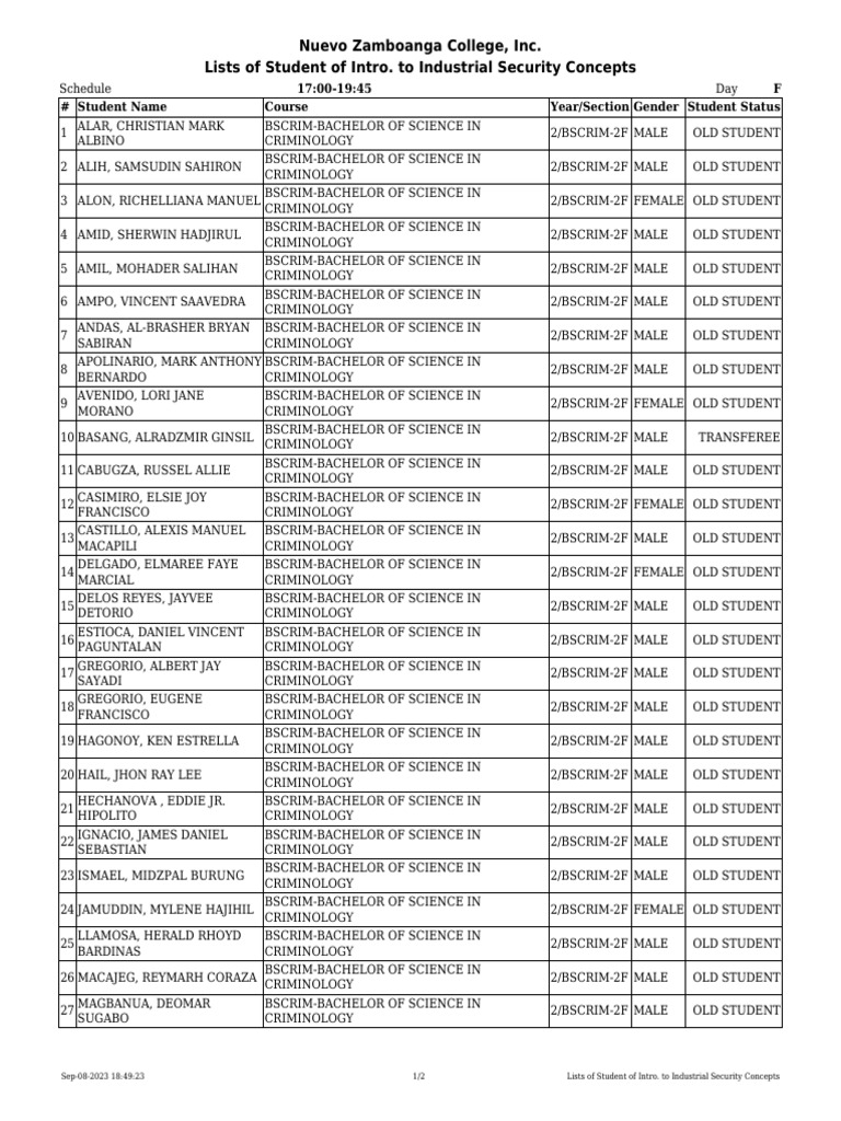 BSCRIM 2F Student List 2023 | PDF