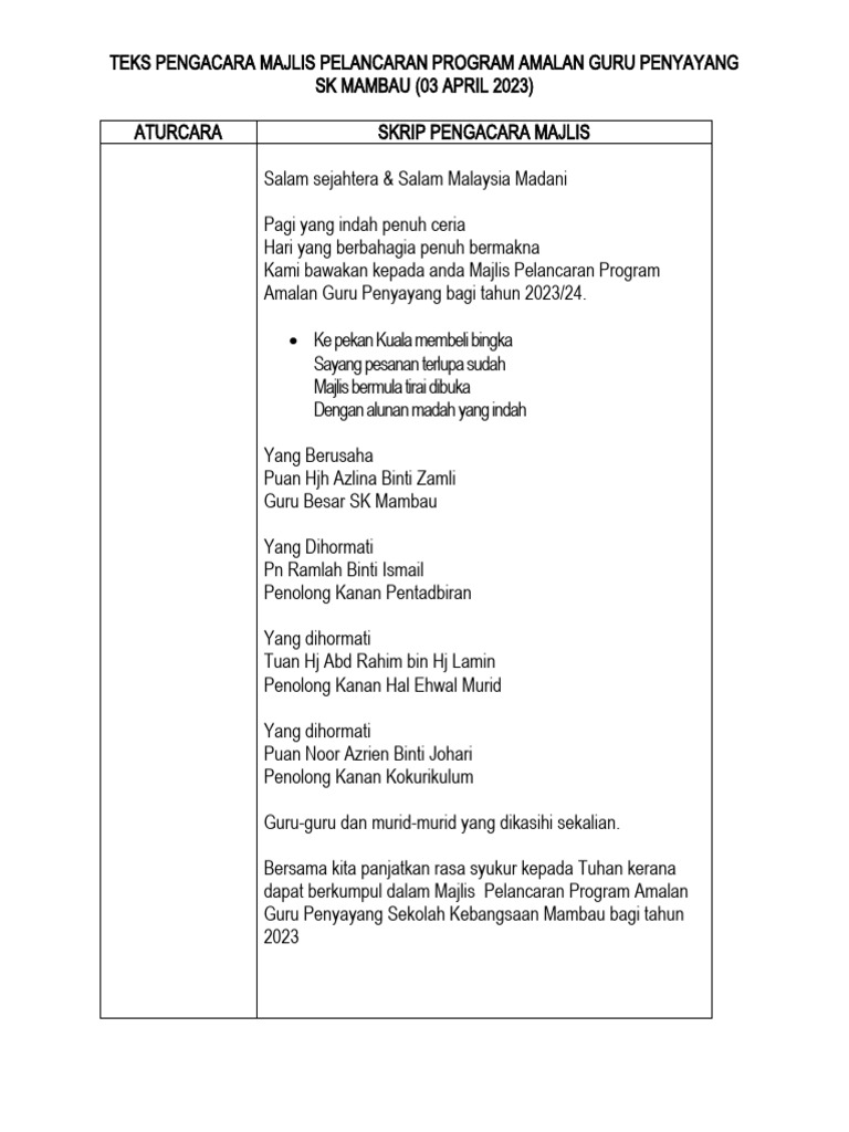 Teks Pengacara Program Amalan Guru Penyayang | PDF