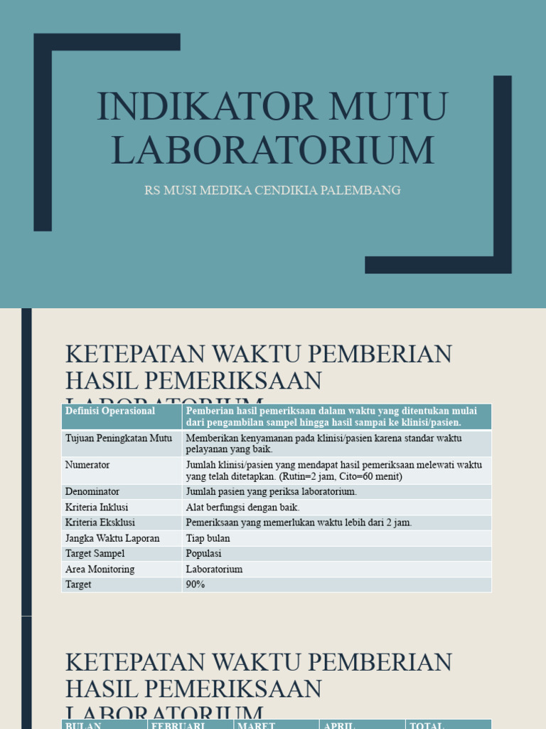 Indikator Mutu Laboratorium | PDF
