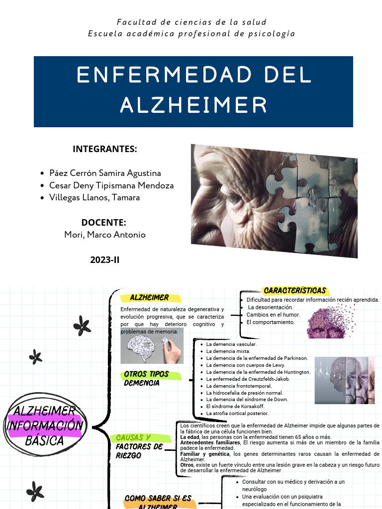 Alzheimer | PDF | Enfermedad de Alzheimer | Demencia