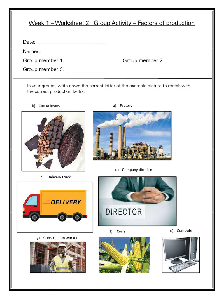Factors of Production Group Activity | PDF