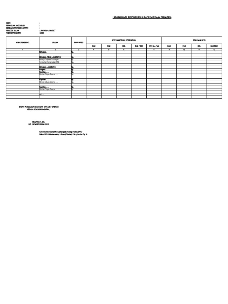 FORMAT REKON SPD | PDF